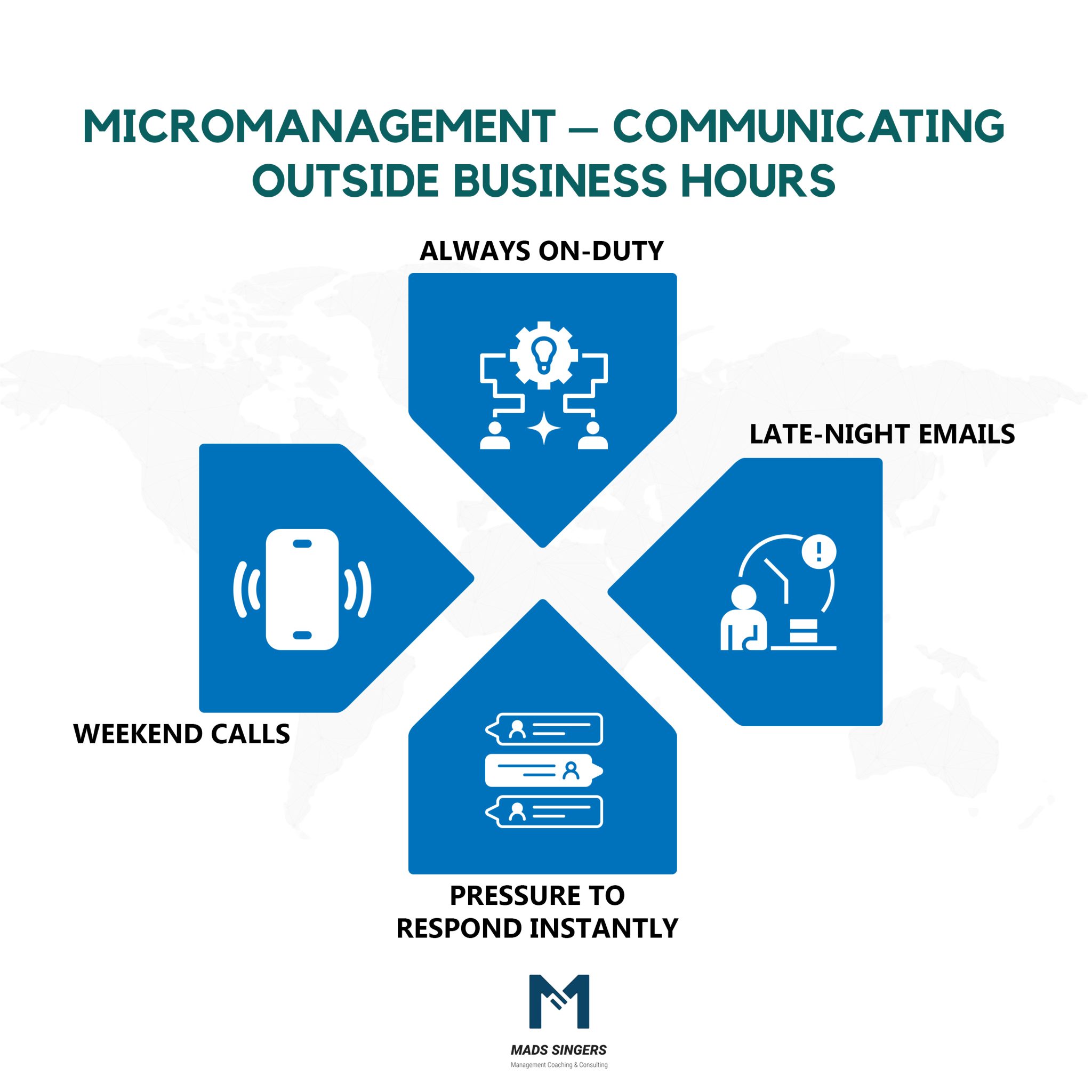 21 Signs of Micromanagement at Work (How It Affects Growth and ...