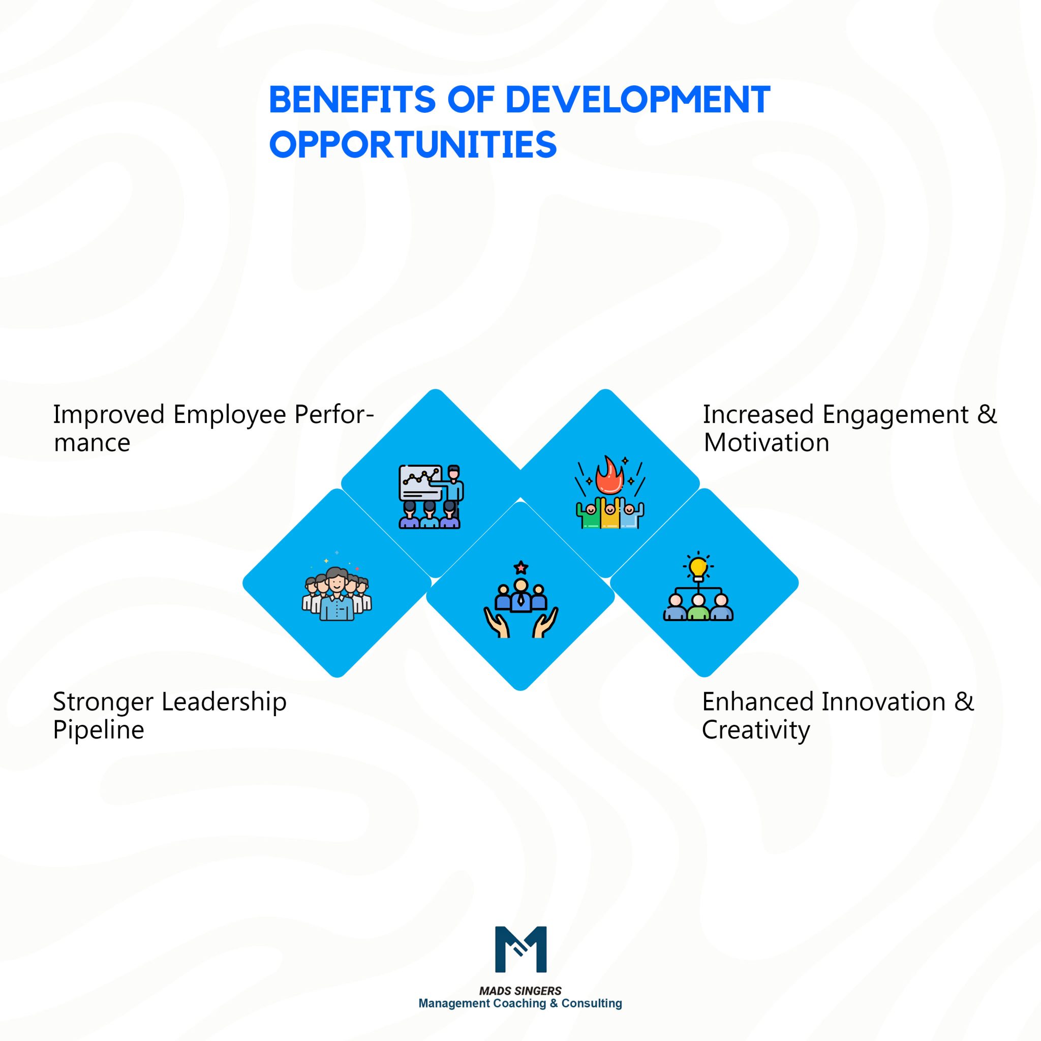 Empowerment Techniques for Managers: 18 Ways to Empower Employees and ...