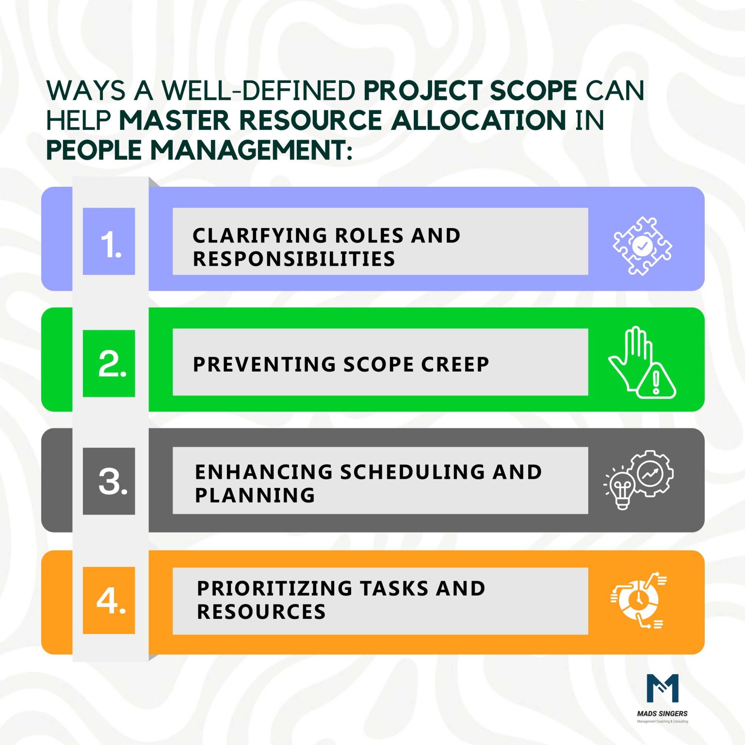 Resource Allocation Strategies for Managers: 20 Proven Methods for ...