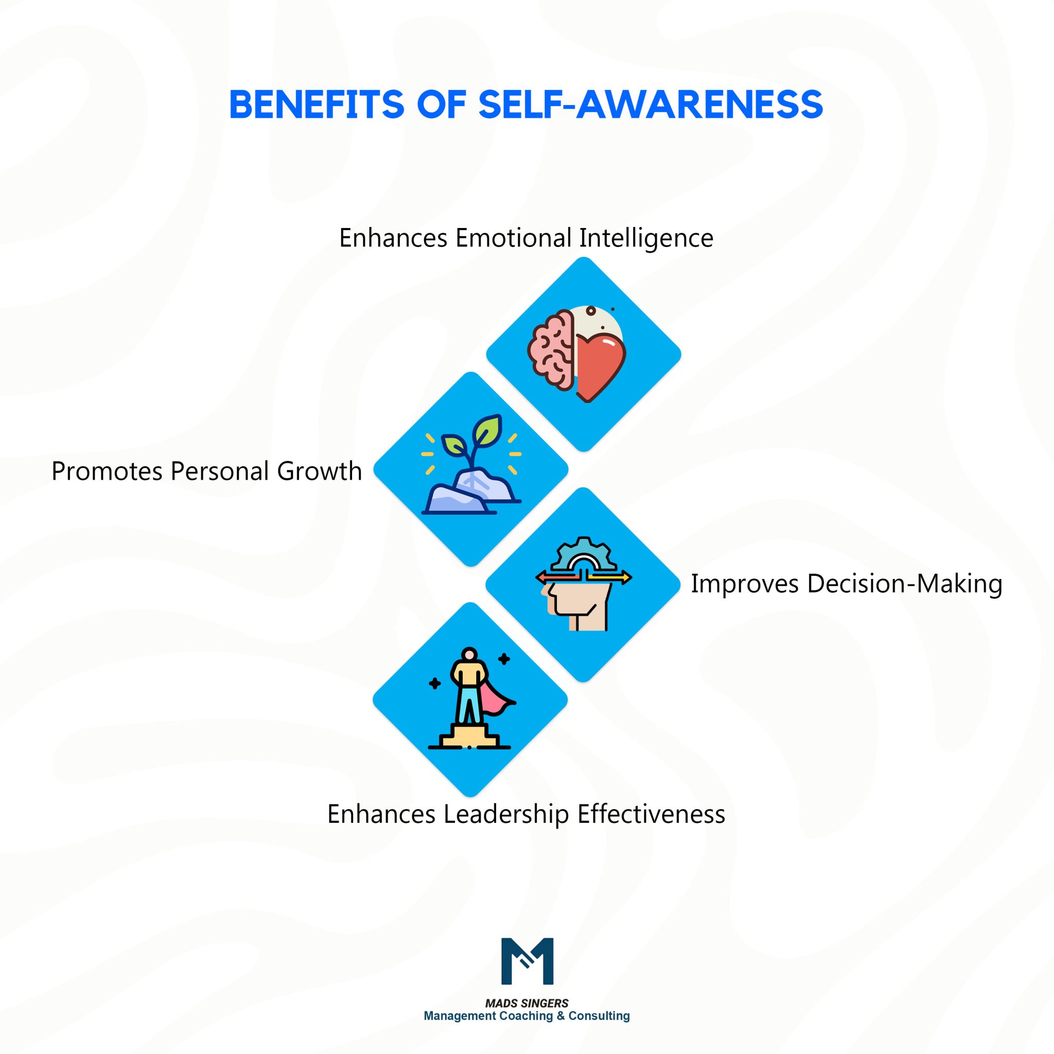 17 Ways to Demonstrate Empathy and Emotional Intelligence (EQ) in ...