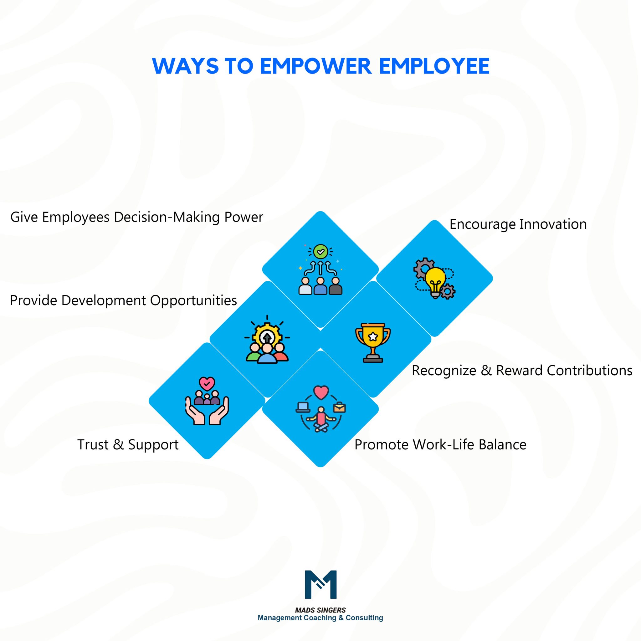 Empowerment Techniques for Managers: 18 Ways to Empower Employees and ...