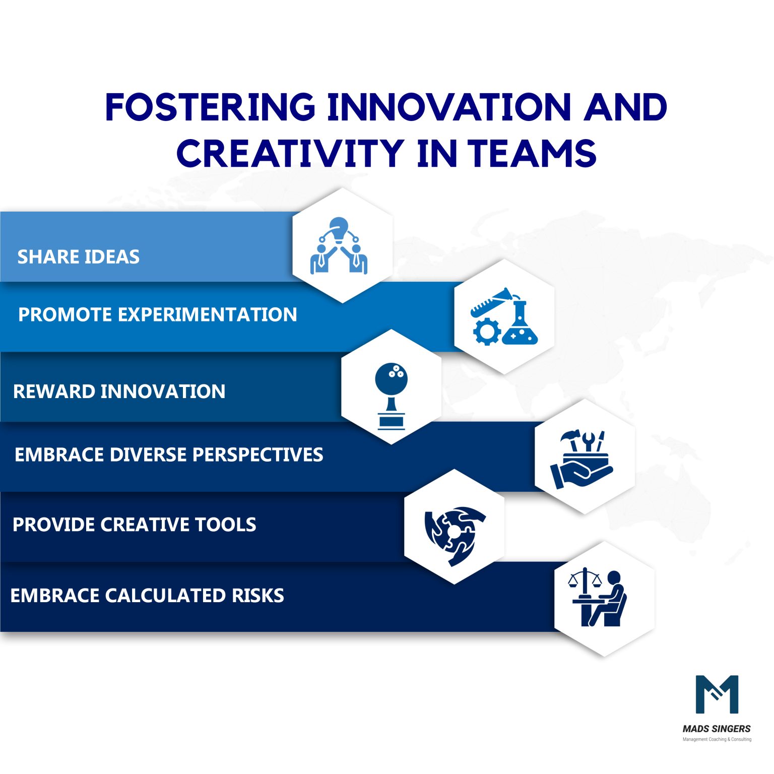 24 Proactive Management Strategies: Preventing and Resolving Conflict ...