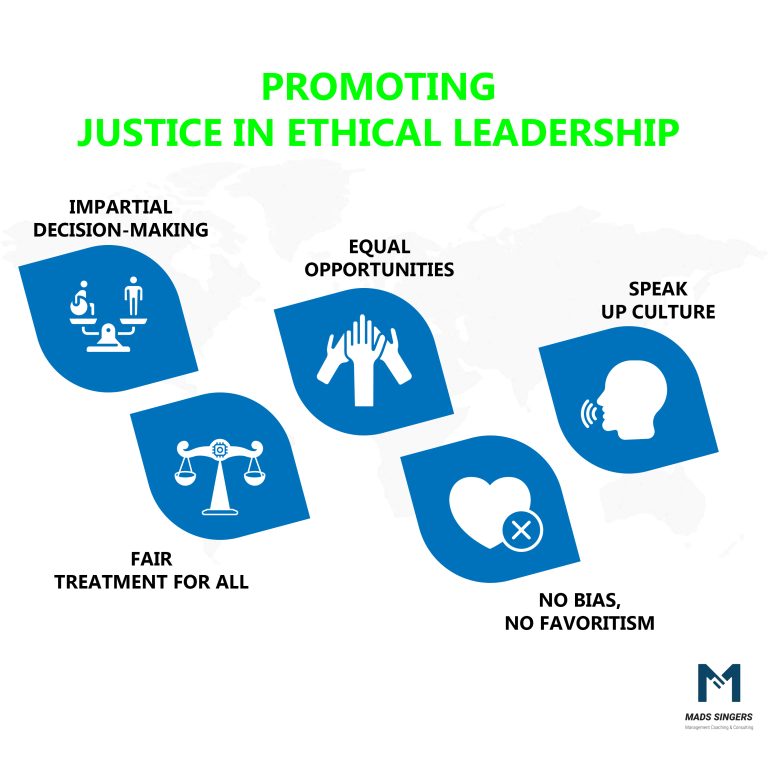 21 Key Practices for Ethical Leadership in People Management | Mads ...