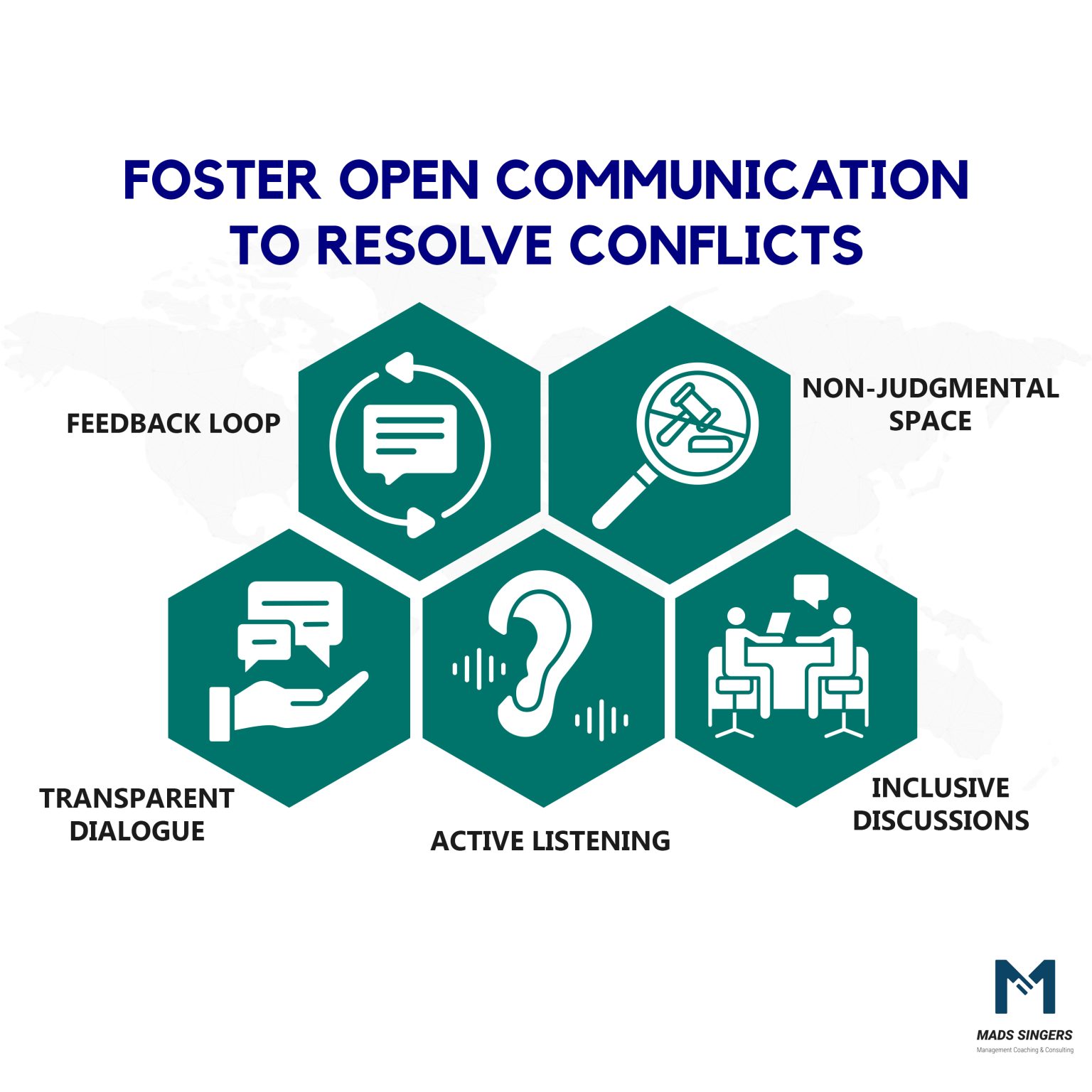 24 Proactive Management Strategies: Preventing and Resolving Conflict ...