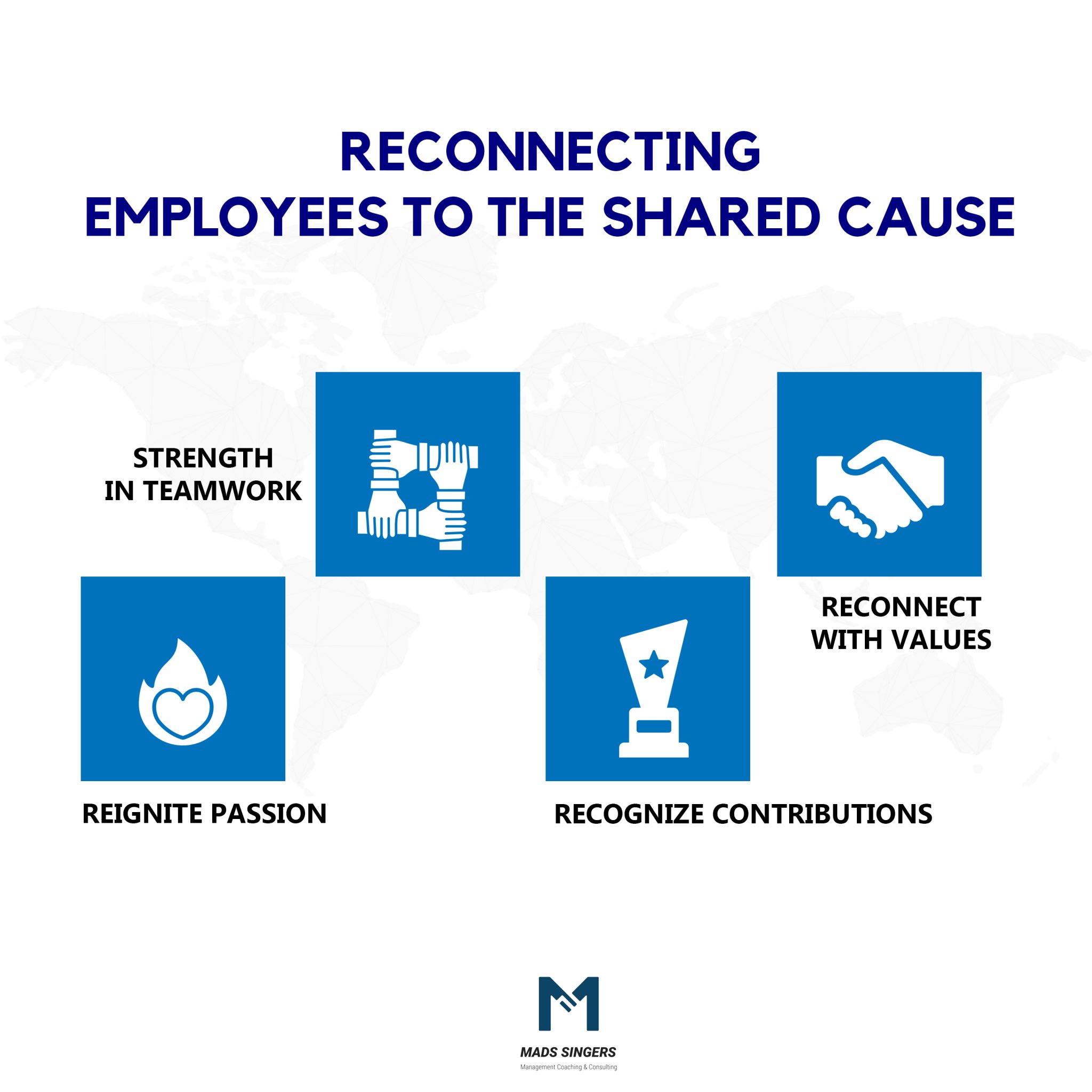 21 Ways to Manage Teams During Pressure and Challenging Times