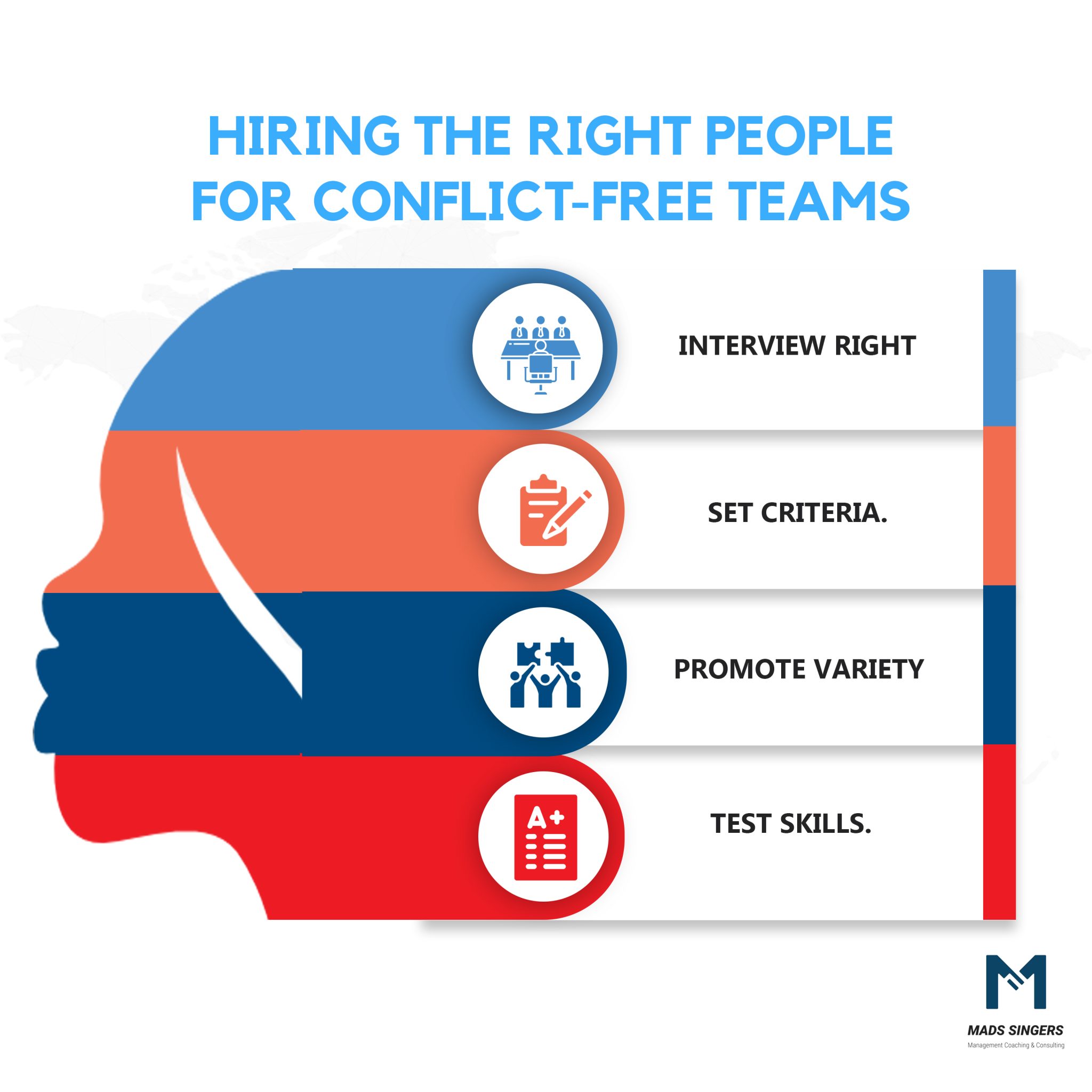 24 Proactive Management Strategies: Preventing and Resolving Conflict ...