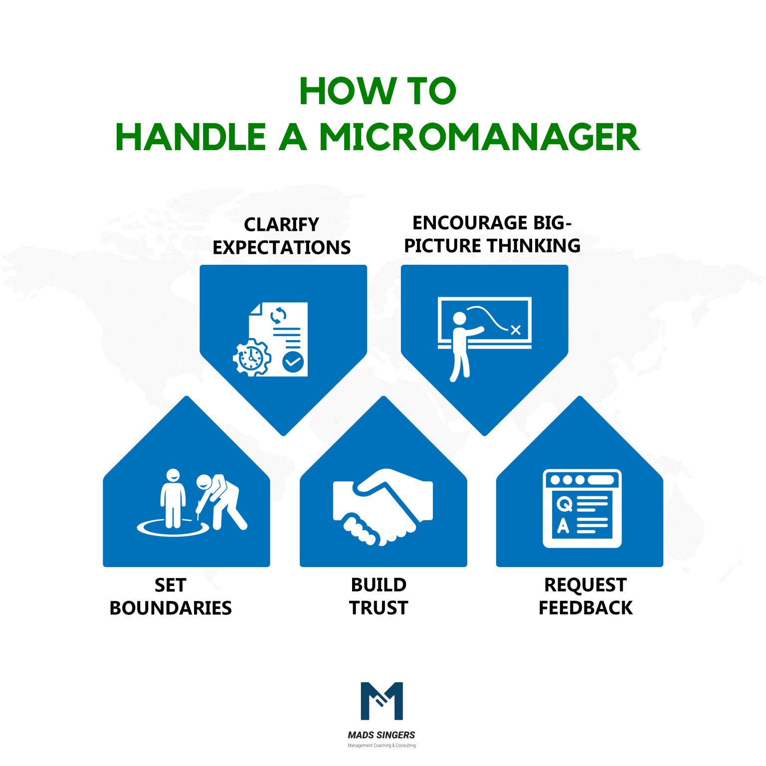 21 Signs of Micromanagement at Work (How It Affects Growth and ...