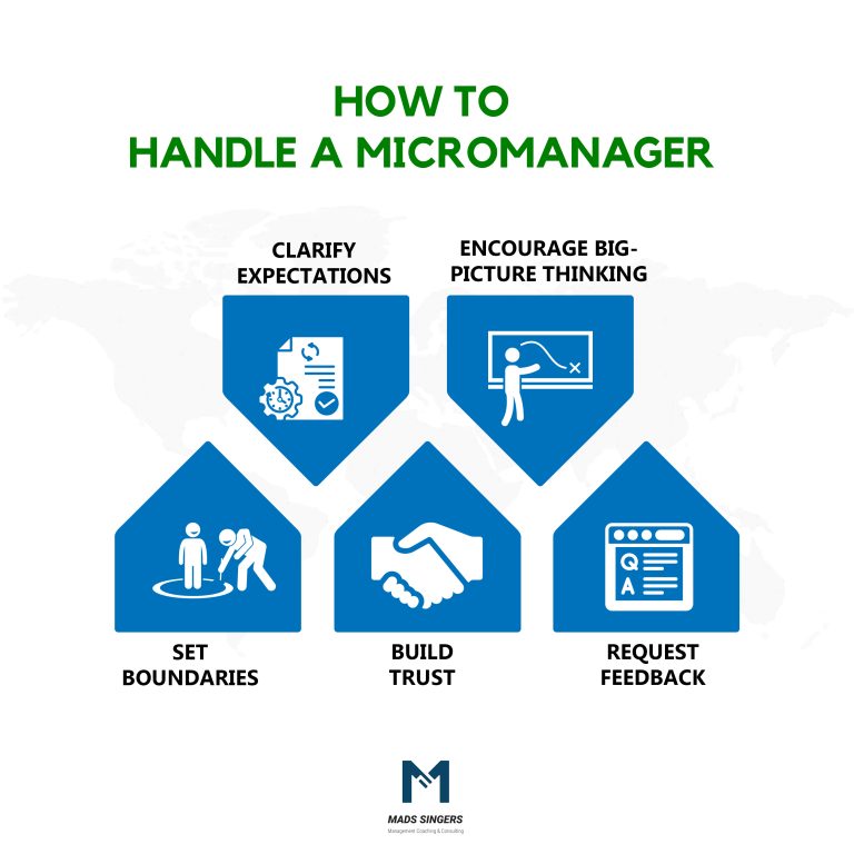 21 Signs of Micromanagement at Work (How It Affects Growth and ...