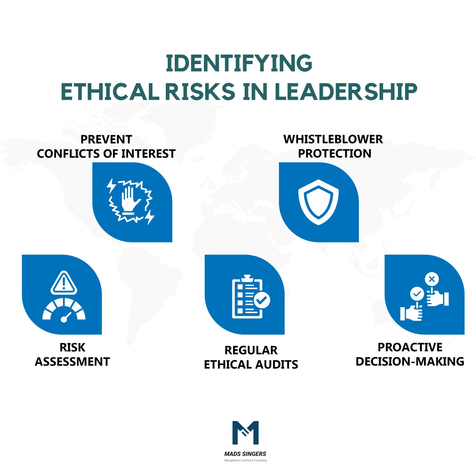 21 Key Practices for Ethical Leadership in People Management | Mads ...