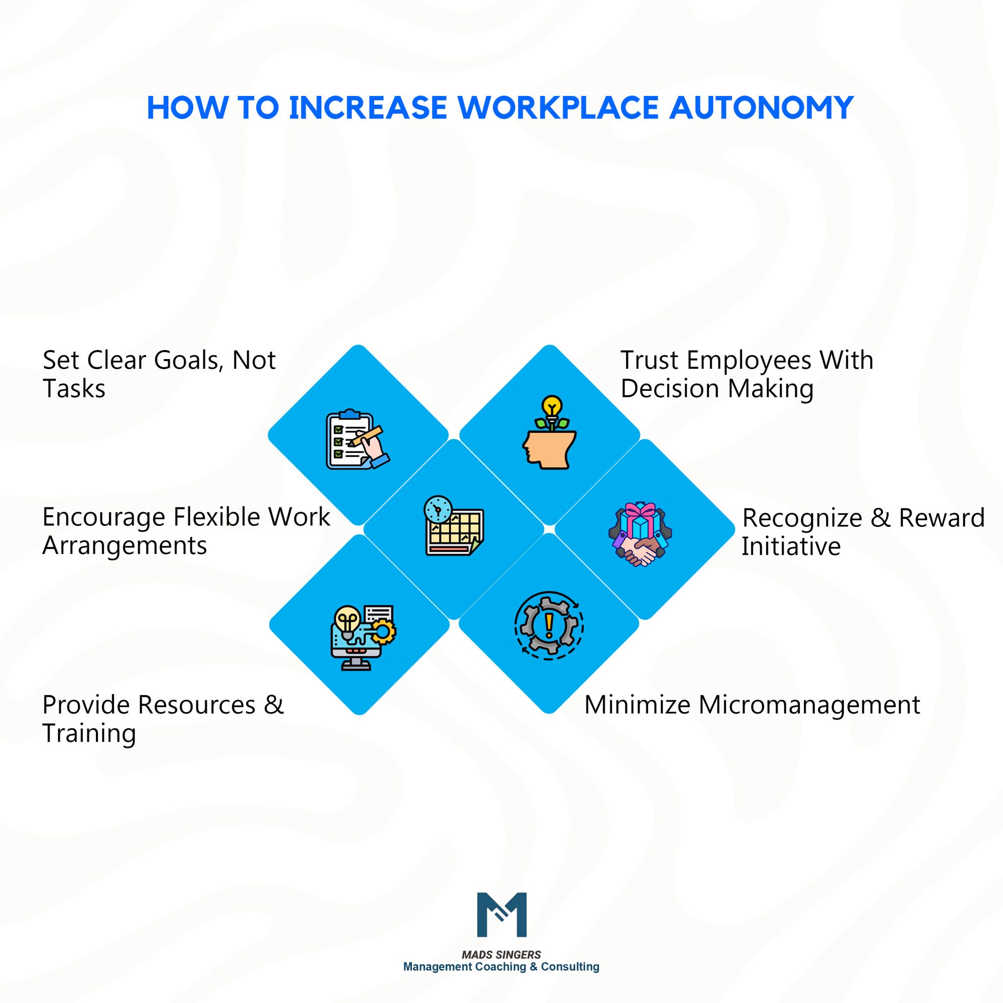 Empowerment Techniques for Managers: 18 Ways to Empower Employees and ...