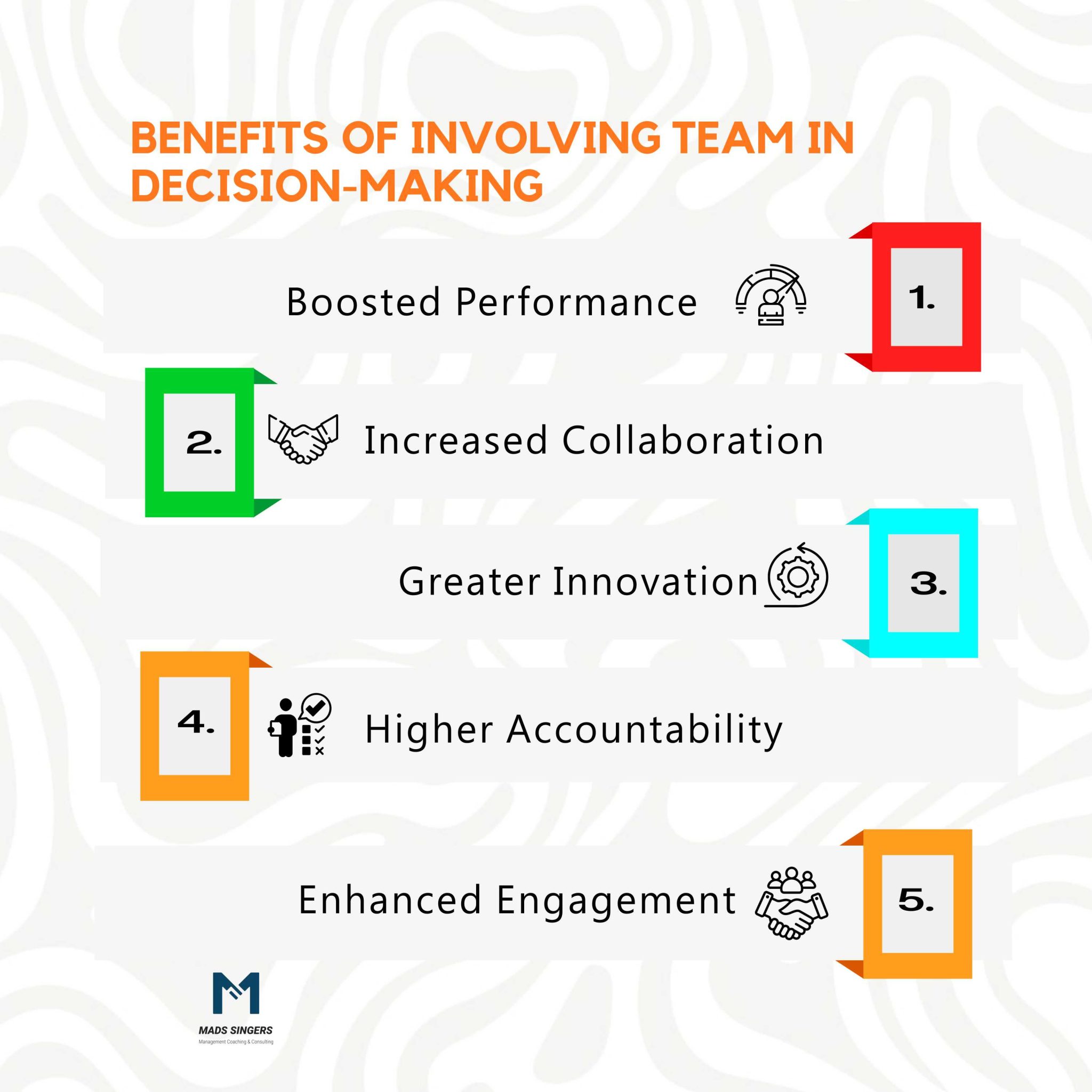 Resource Allocation Strategies for Managers: 20 Proven Methods for ...