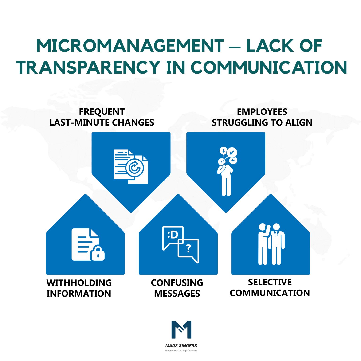 21 Signs of Micromanagement at Work (How It Affects Growth and ...