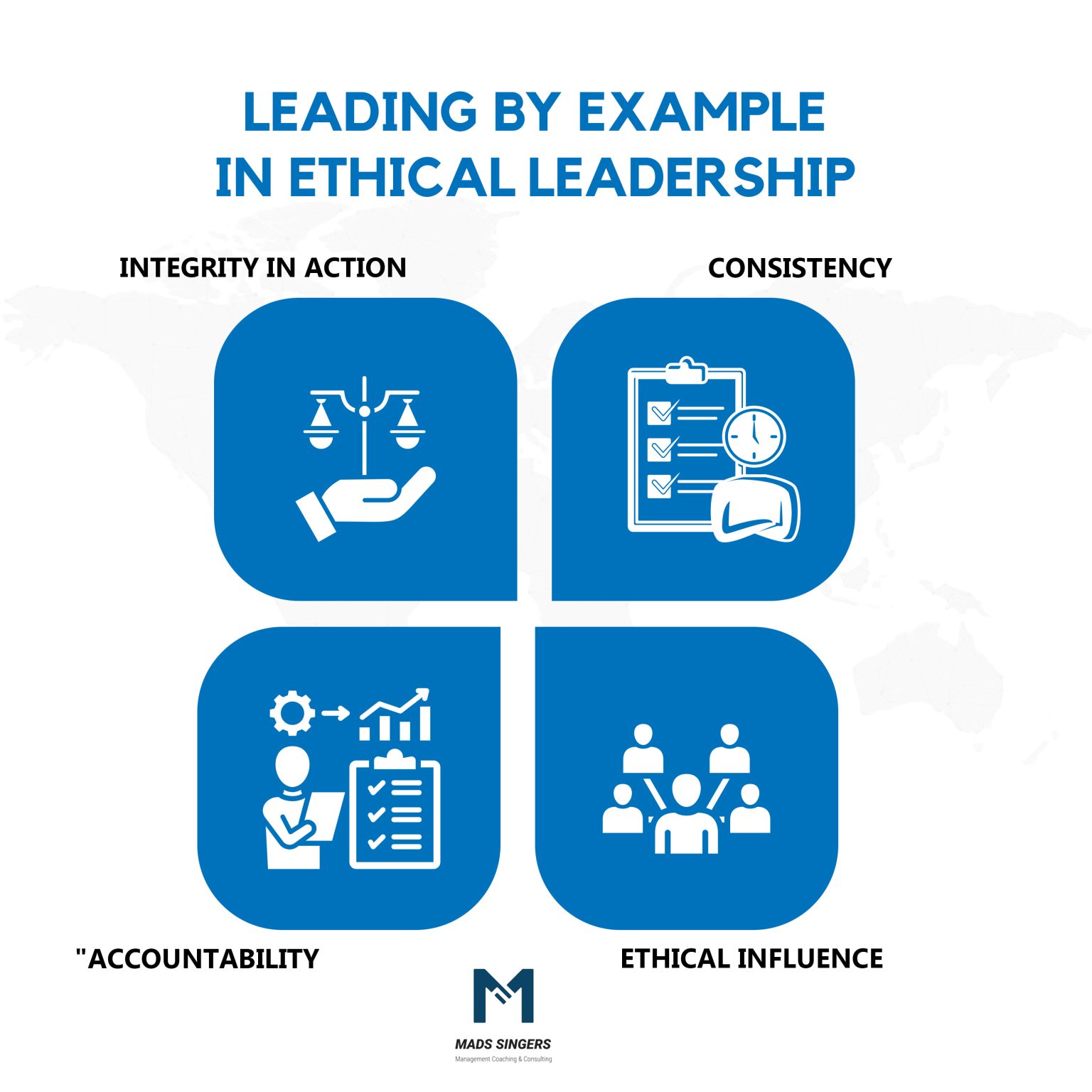 21 Key Practices for Ethical Leadership in People Management | Mads ...