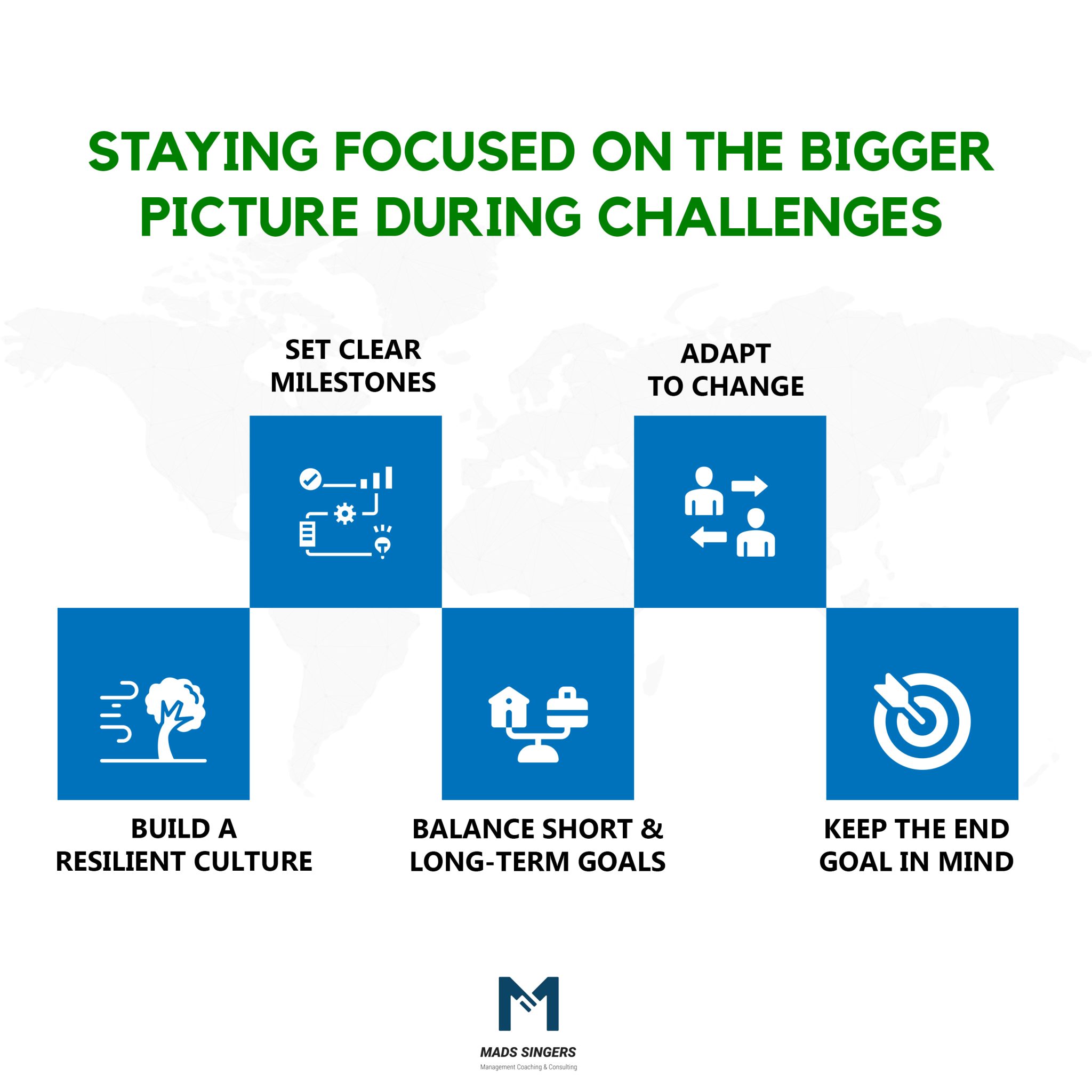 21 Ways to Manage Teams During Pressure and Challenging Times