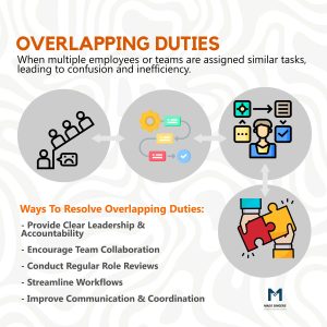 20 Causes and Solutions of Conflict Escalation in People Management ...