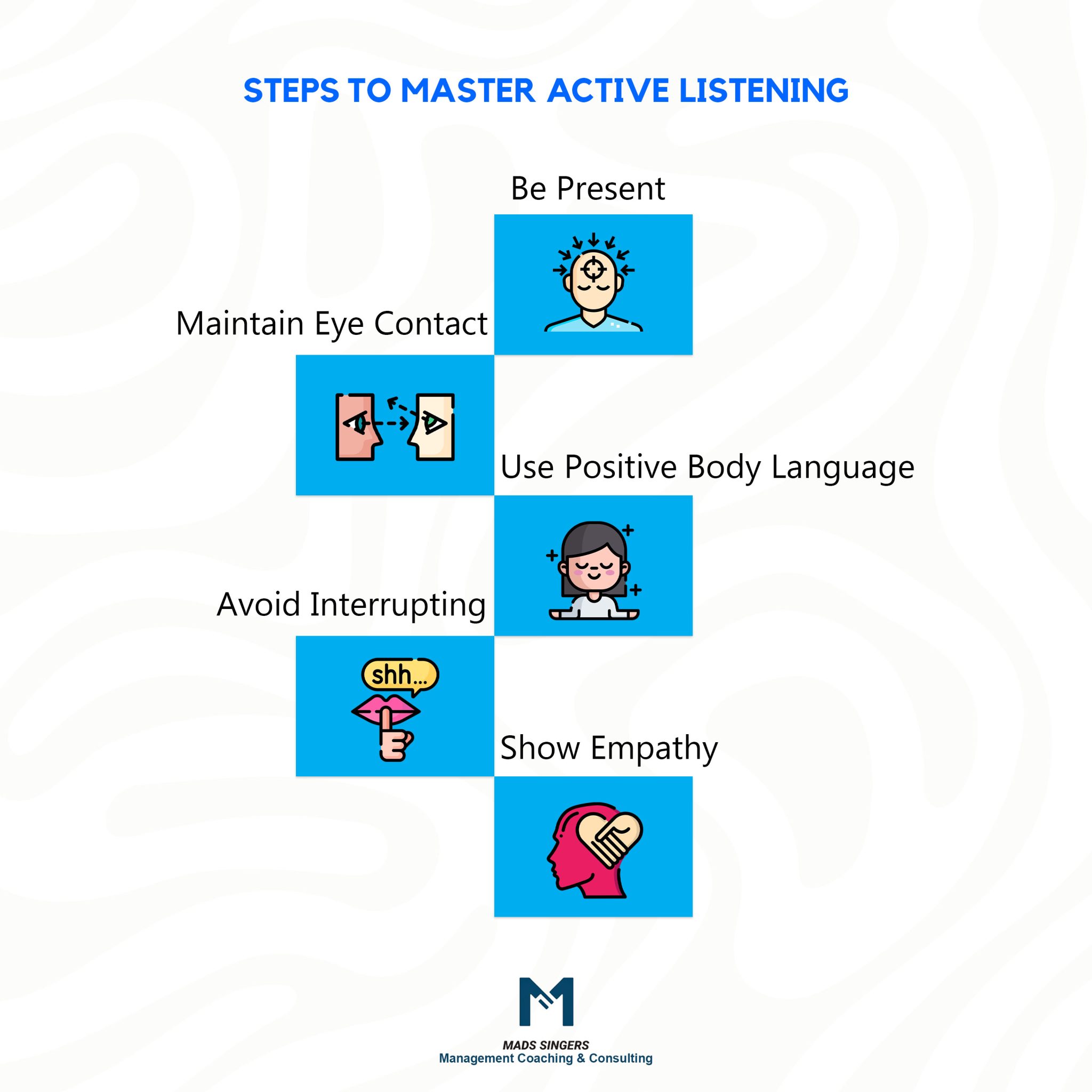 17 Ways to Demonstrate Empathy and Emotional Intelligence (EQ) in ...