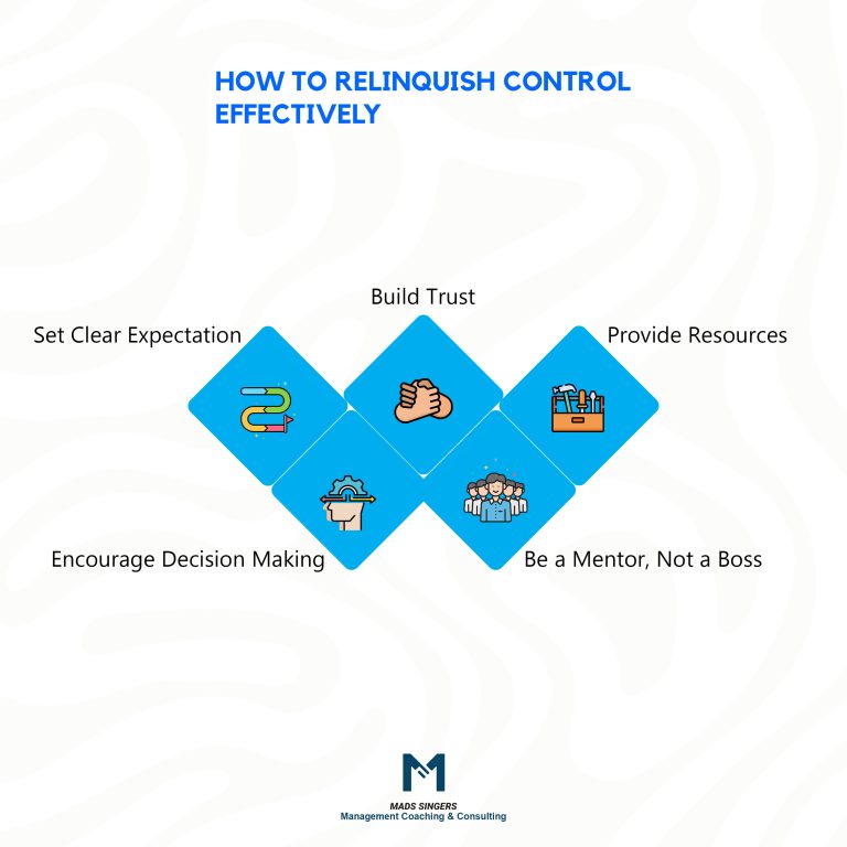 Empowerment Techniques for Managers: 18 Ways to Empower Employees and ...