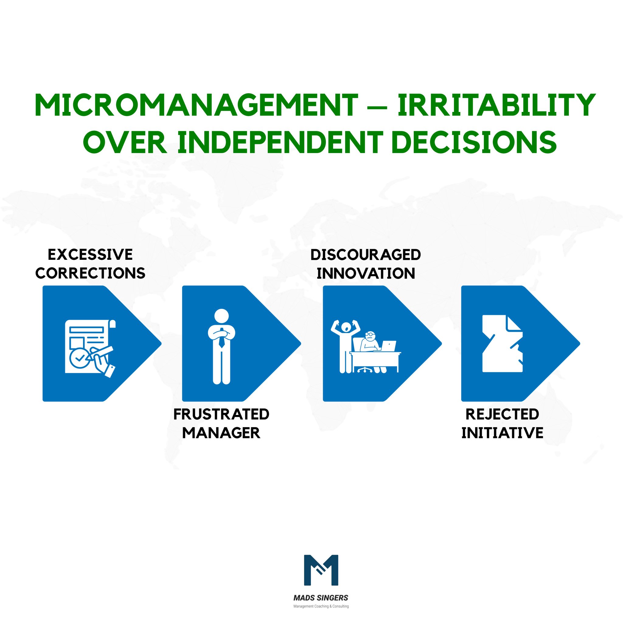 21 Signs of Micromanagement at Work (How It Affects Growth and ...