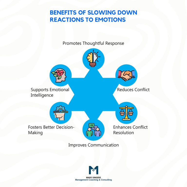 17 Ways to Demonstrate Empathy and Emotional Intelligence (EQ) in ...