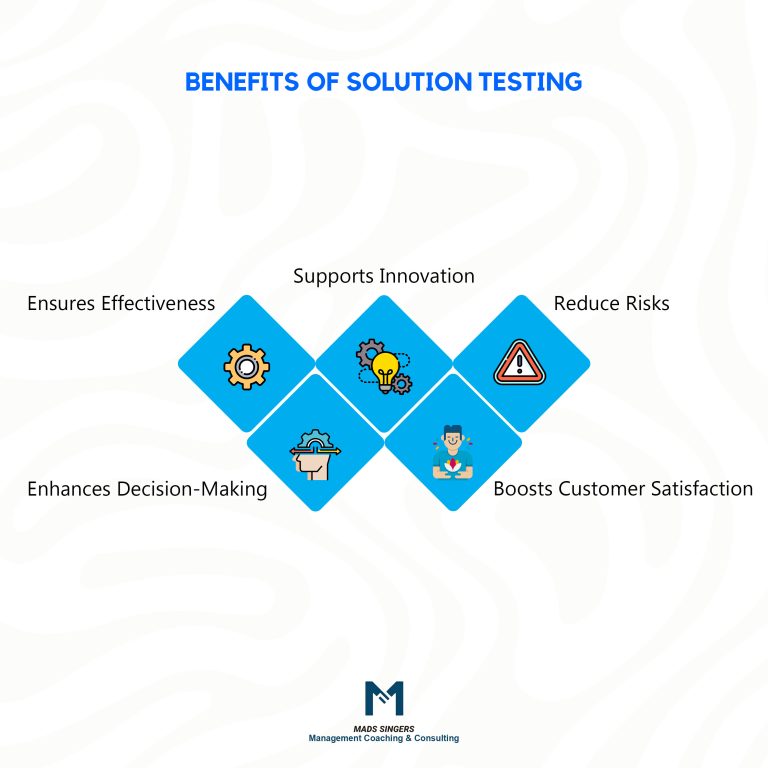 18 Analytical Thinking and Problem-Solving Skill in Management | Mads ...