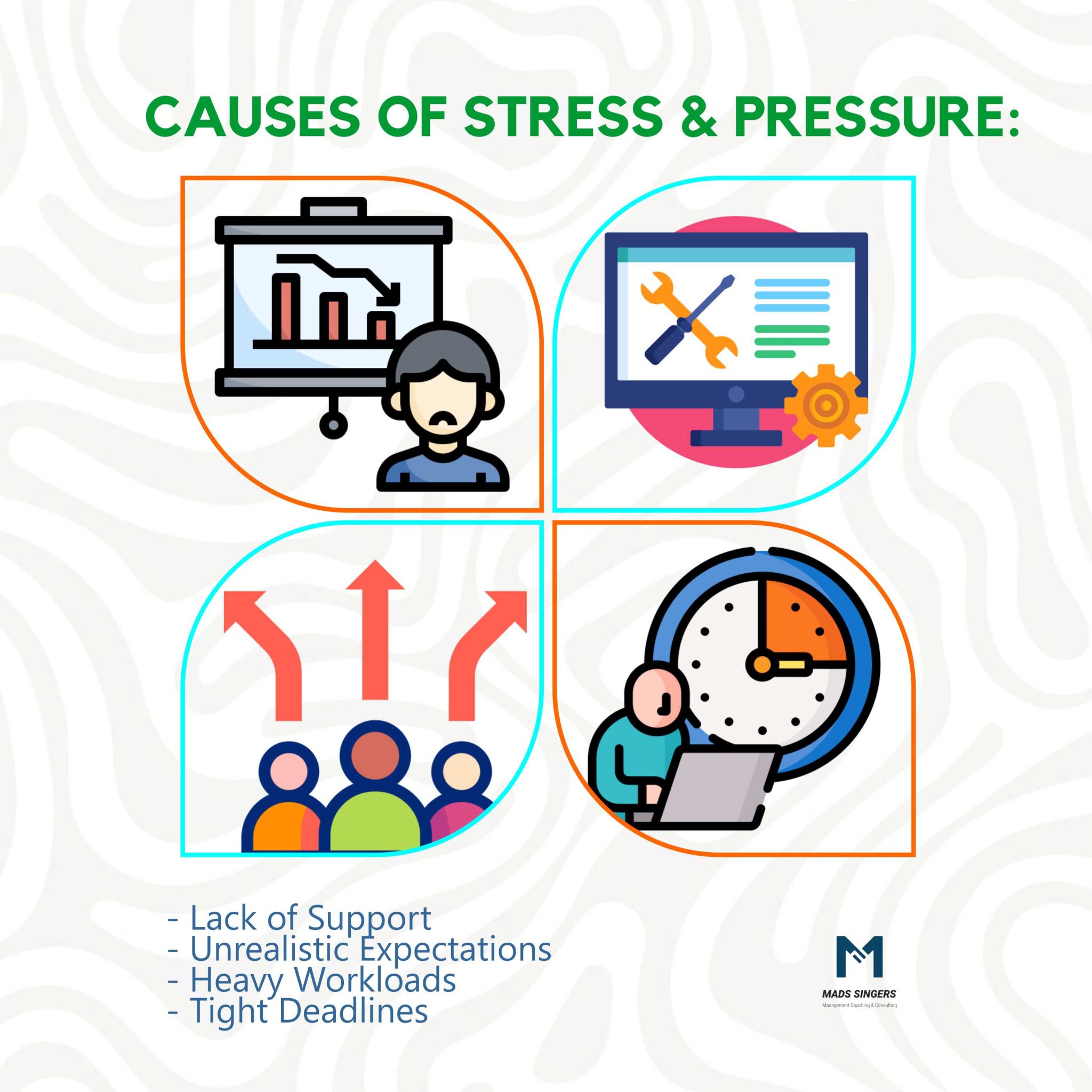 20 Causes and Solutions of Conflict Escalation in People Management ...