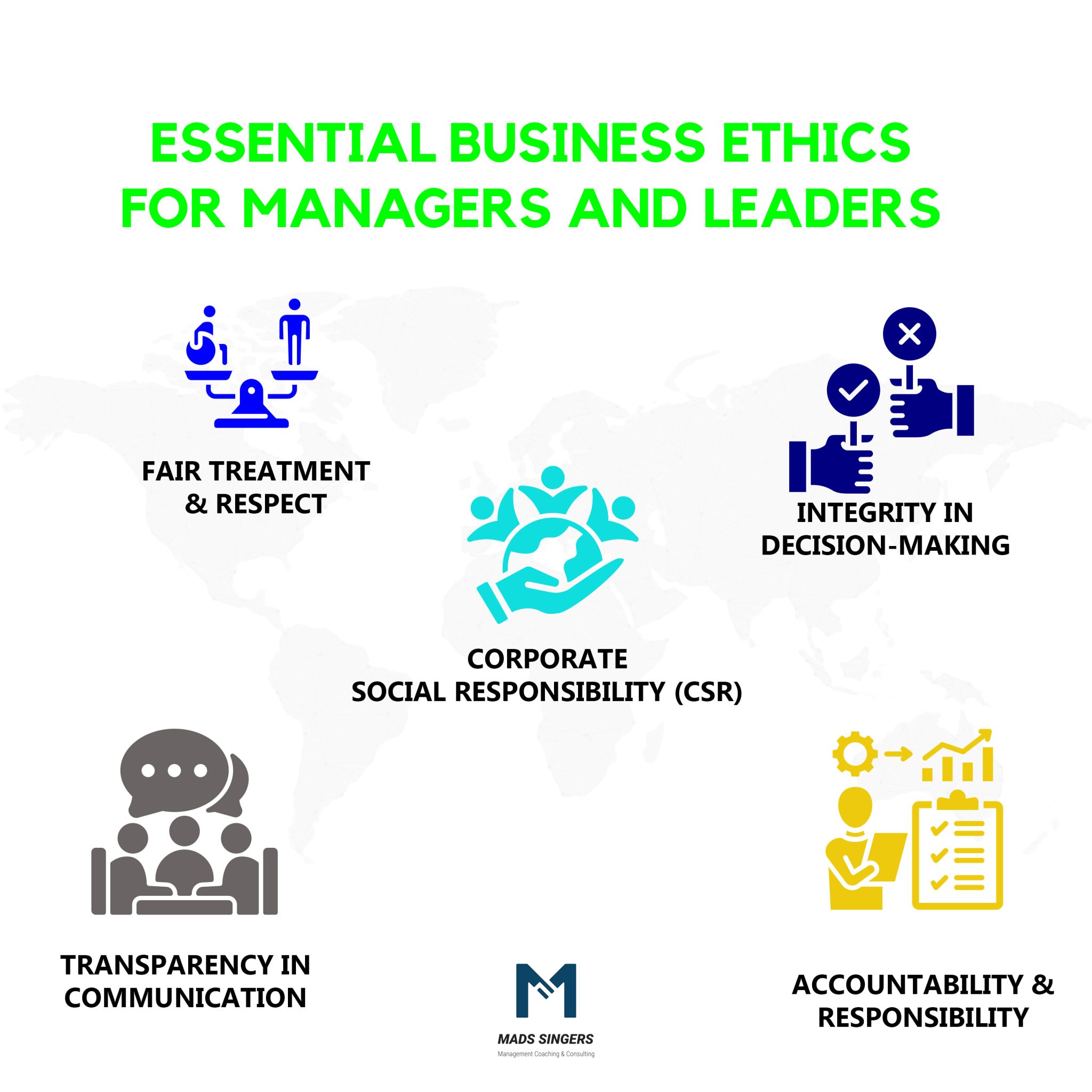 21 Key Practices for Ethical Leadership in People Management | Mads ...