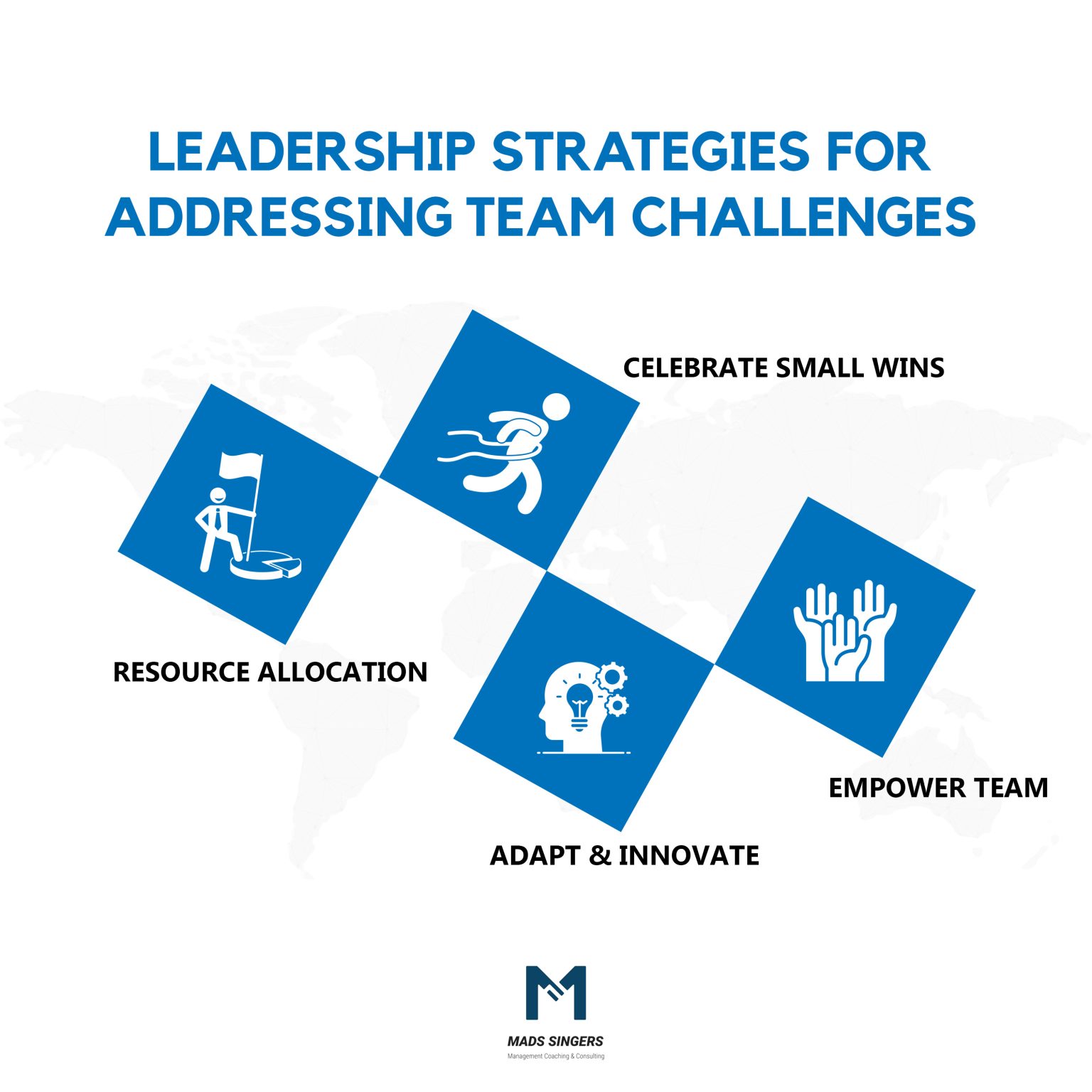 21 Ways to Manage Teams During Pressure and Challenging Times