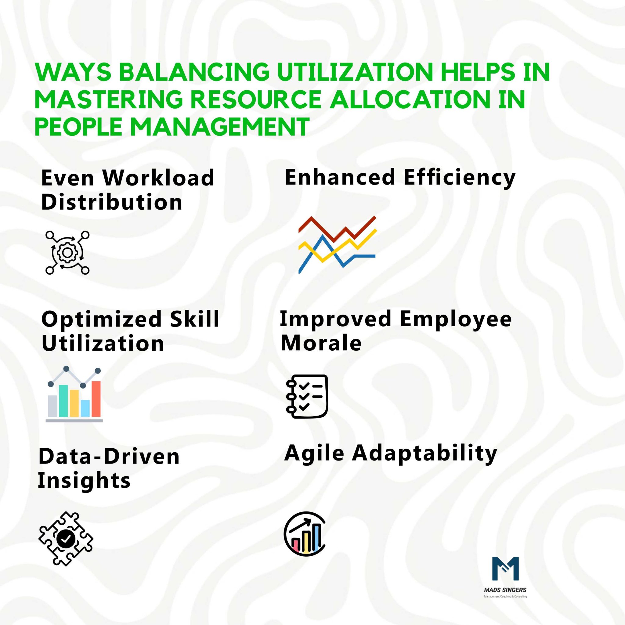 Resource Allocation Strategies for Managers: 20 Proven Methods for People and Work Management ...